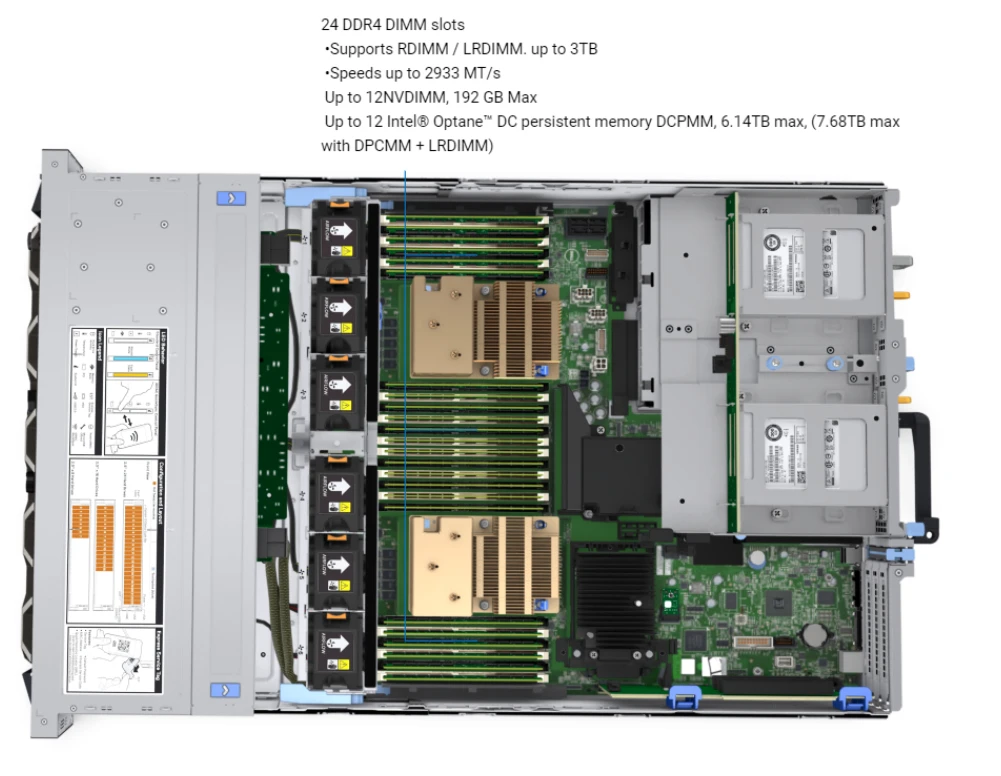 For EMC PowerEdge R750xs Rack Server with 3rd Gen Intel Xeon Scalable ...