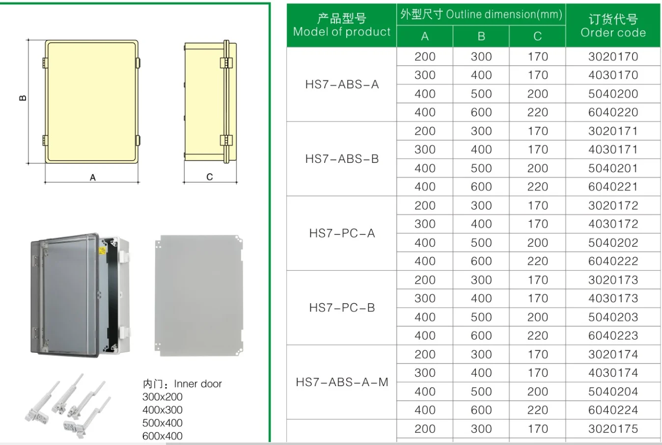 Plastic Electrical Enclosures Product Name And Ip44 Protection Level ...