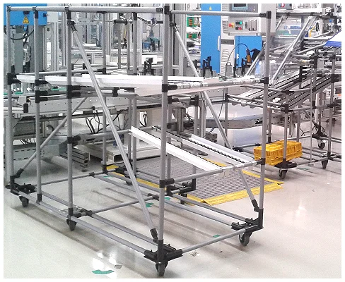 Heavy Duty Roller Track for Rack System Flow Rail