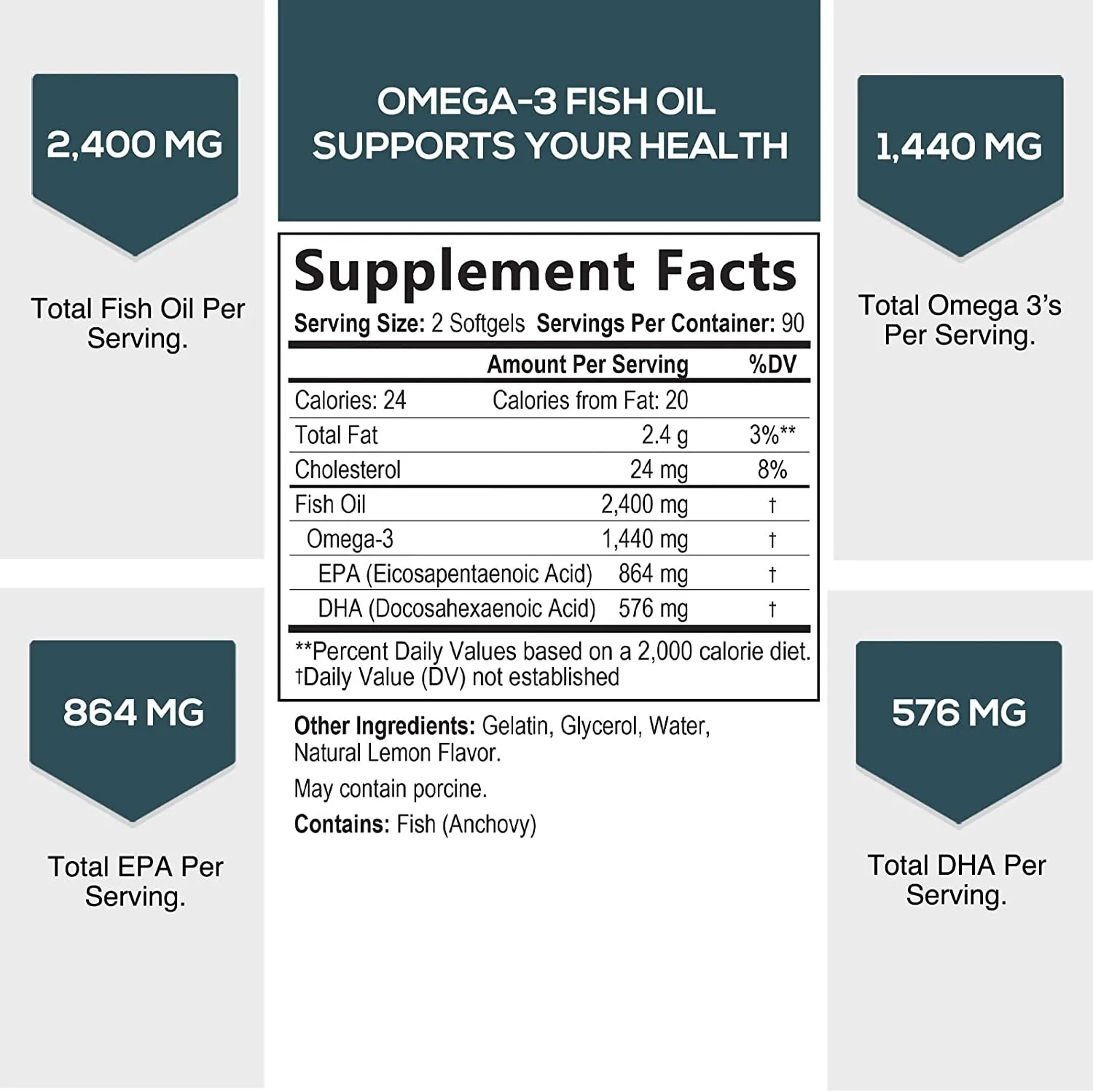 OEM Omega 3 Fish Oil 1000mg Cod Liver Oil Softgels Capsule