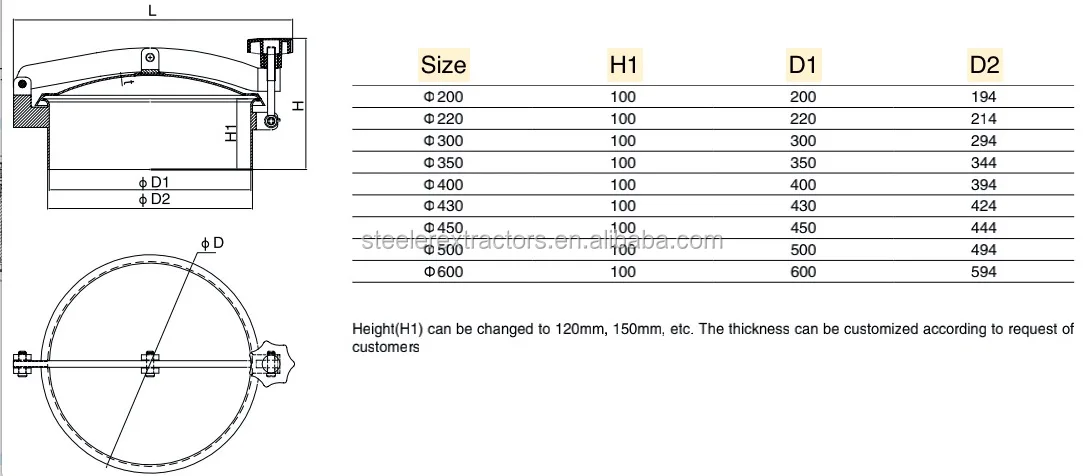 Sanitary Round Tank Manway with Sight Glass - Durable & Hygienic