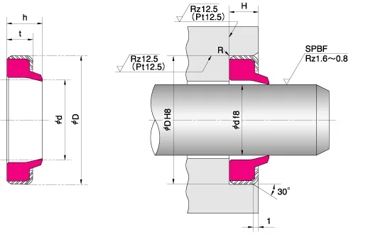 Hydraulic Polyurethane Dki Wiper Seal Metal Skeleton Simrit Ausu N0k ...