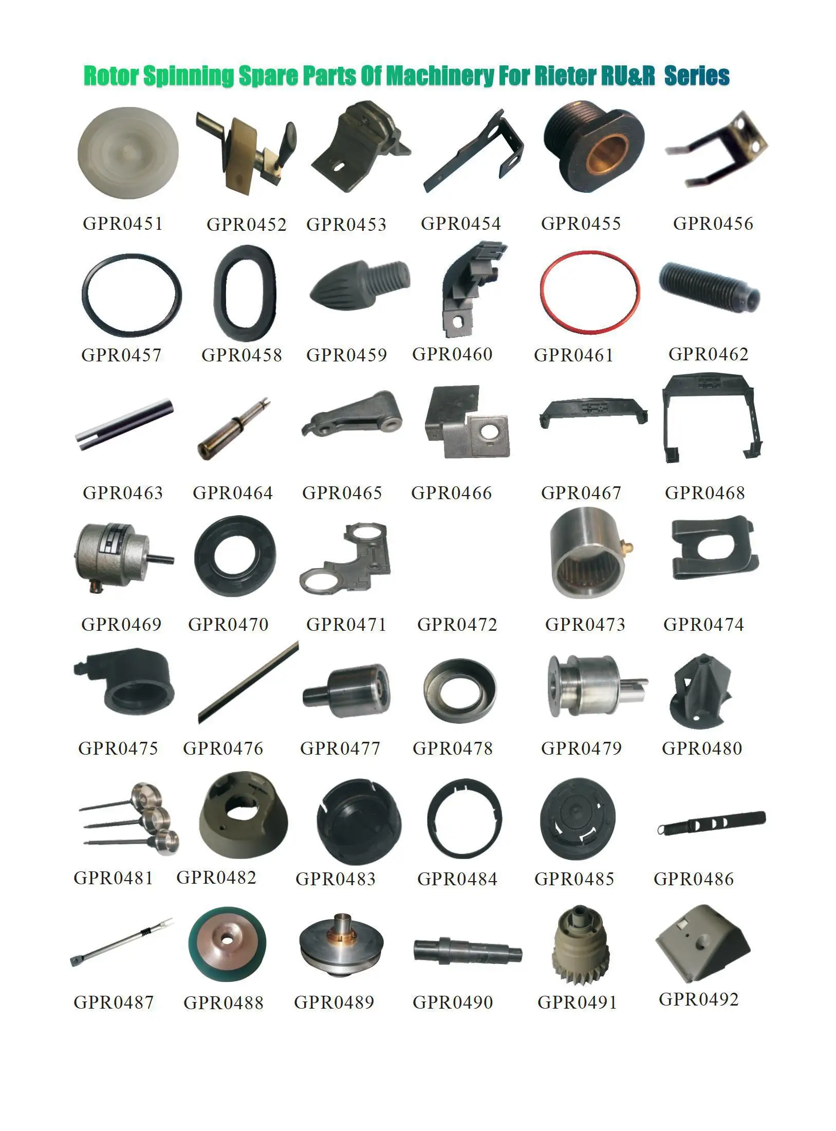 Spare Parts for Rieter Rotor Spinning Machines - Quality & Service