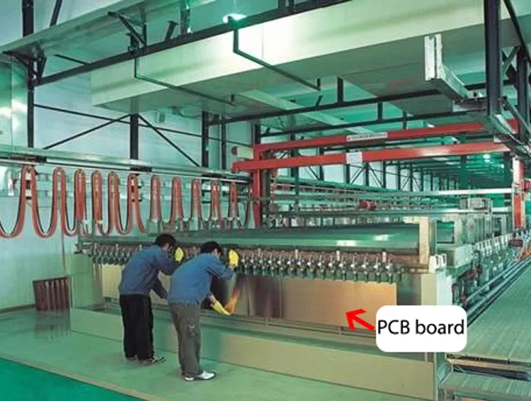 Pcb Electroplating Production Line Conductive Copper V Shape Seat ...