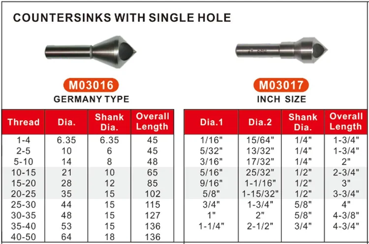 2019 Sale 6pc Hss Imperial Size Countersink 90 Degree Countersink Drill 2019-sale-6pc-hss-imperial-size-countersink-90-degree-countersink-drill