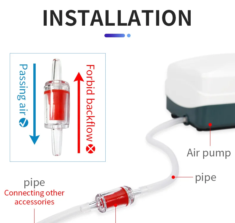 Resun 1/4 Inch Plastic Diaphragm Check Valve /one Way Vacuum Pump Valve ...