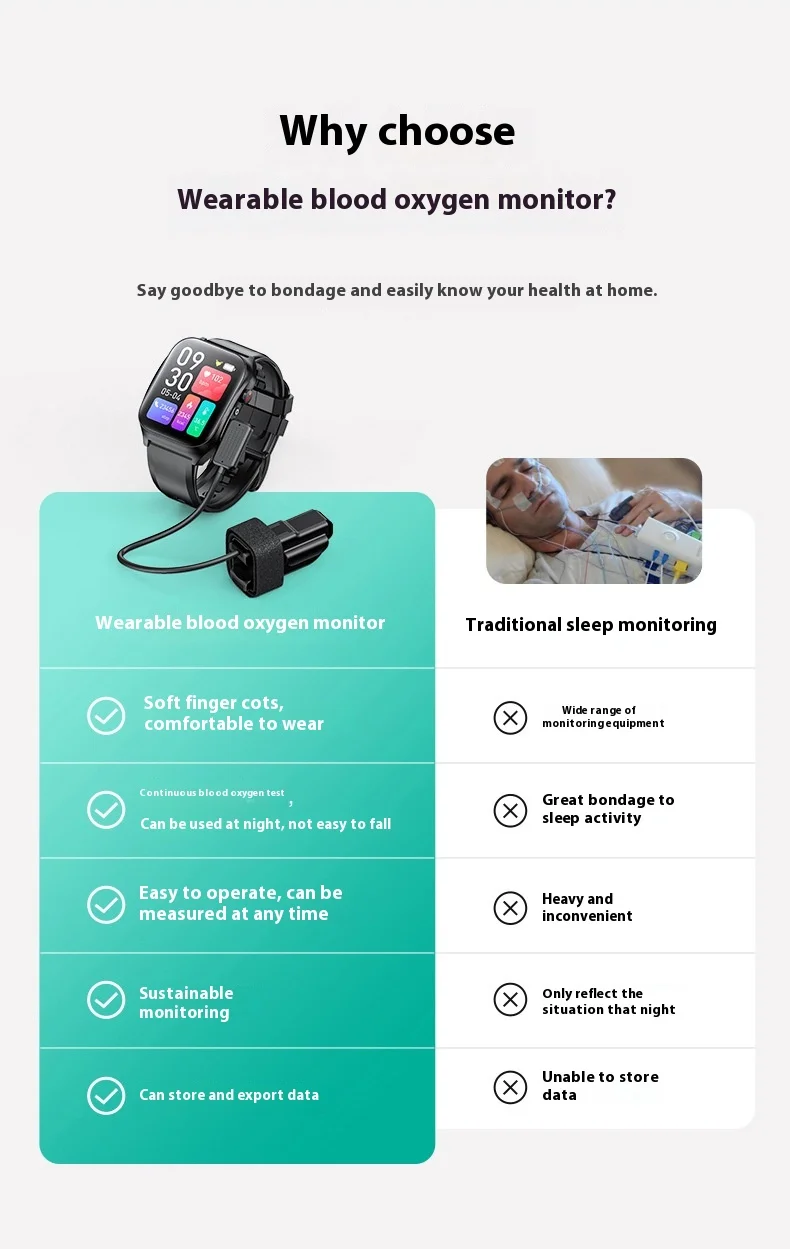 Custom Medical-Grade Seniors Sleep Monitoring Smartwatch 4G IP67 ...