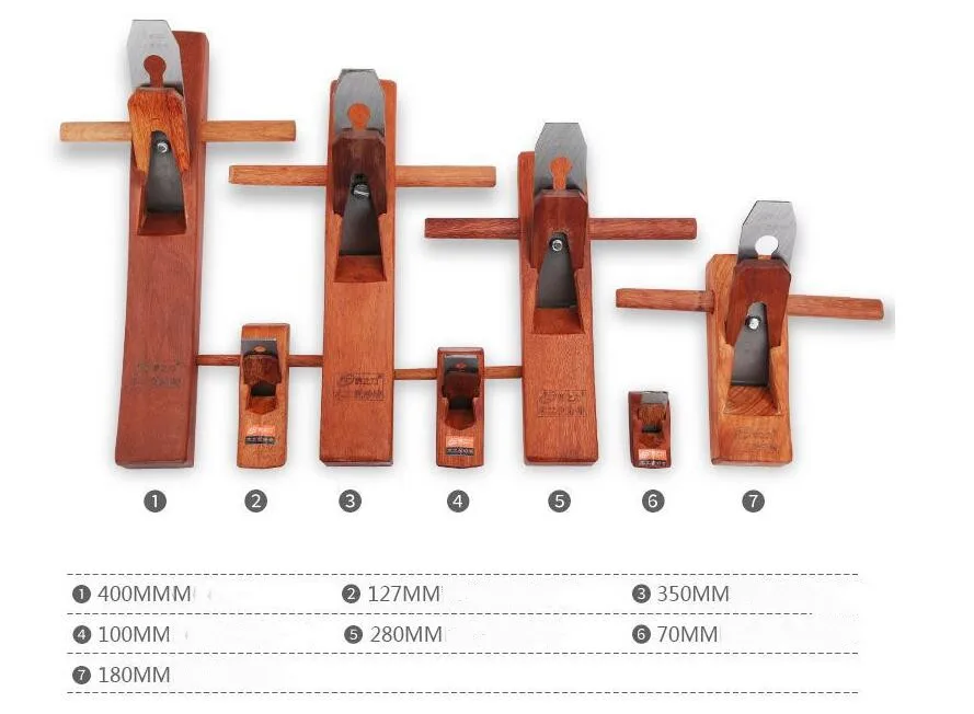Carpenter Diy Manual Planer Set Mini Hand Push Wood Planer 65 Manganese ...