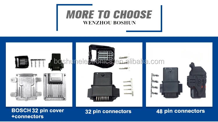 Automotive ECU Enclosure for 48 Pin Connector - BS060