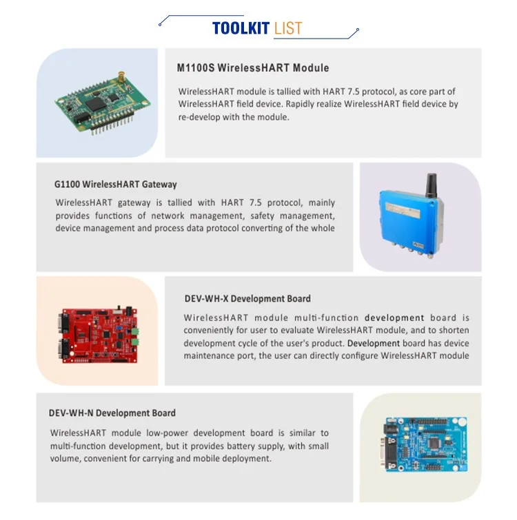 Wirelesshart Development Toolkit With All Required Materials - Buy ...