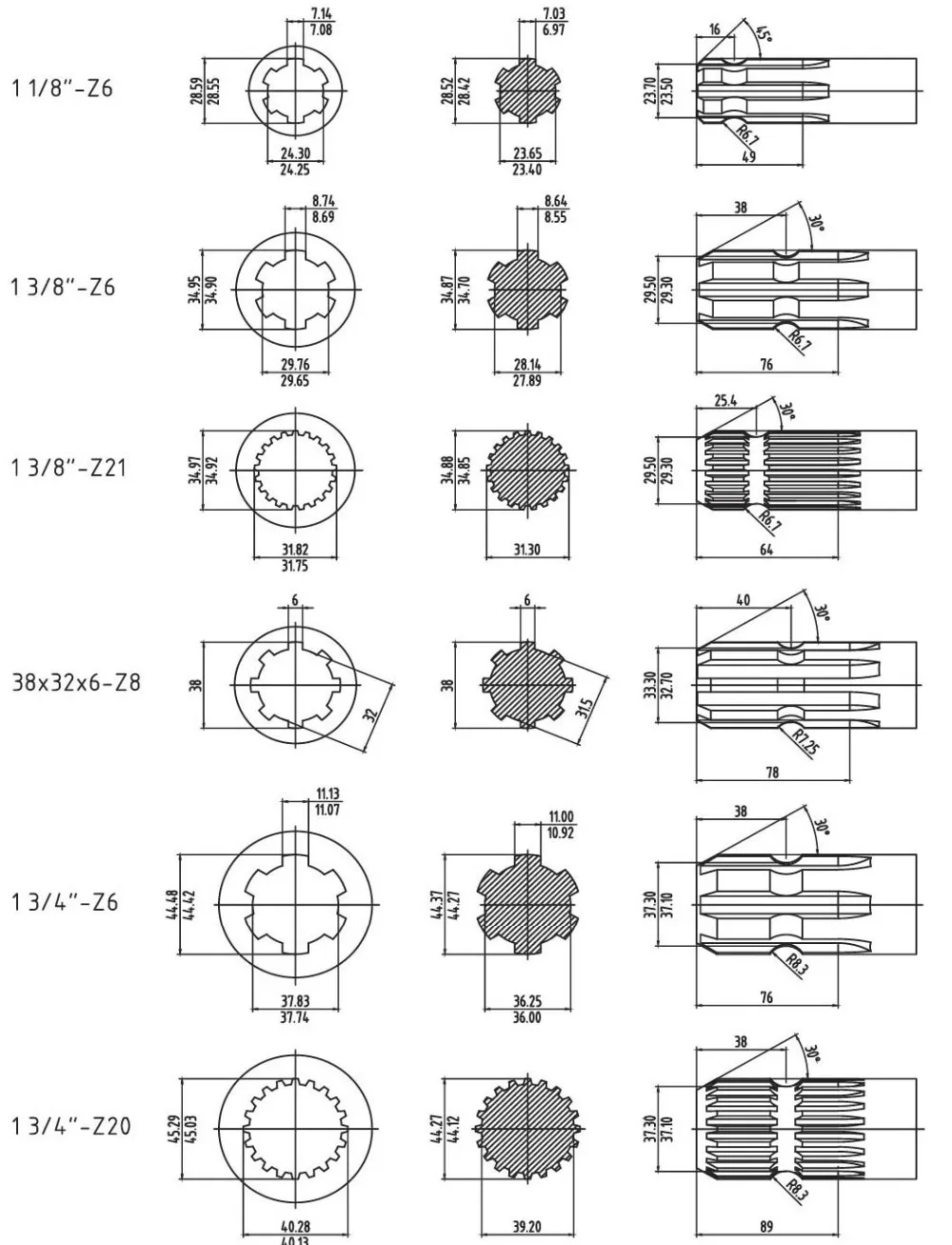 Splined Dimensions for PTO Agricultural Machines - OEM/ODM