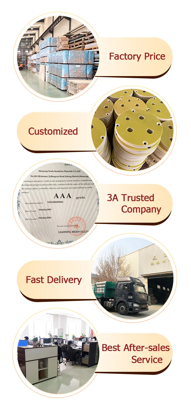 G10 Material - High Temperature Resistance G10 Sheet - 1/8" Thickness ...