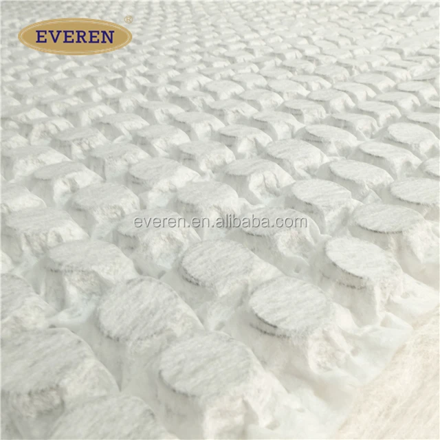 Mini/micro Pocket Spring Unit for Mattress Topper - EVEREN