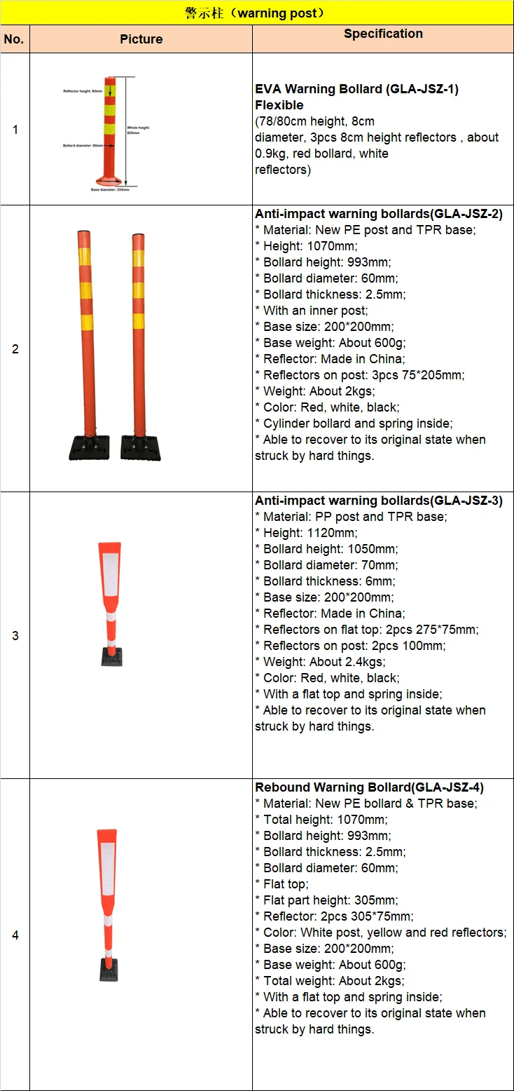 Rubber Base Pu Warning Plastic Safety Column With Reflective Film - Buy ...