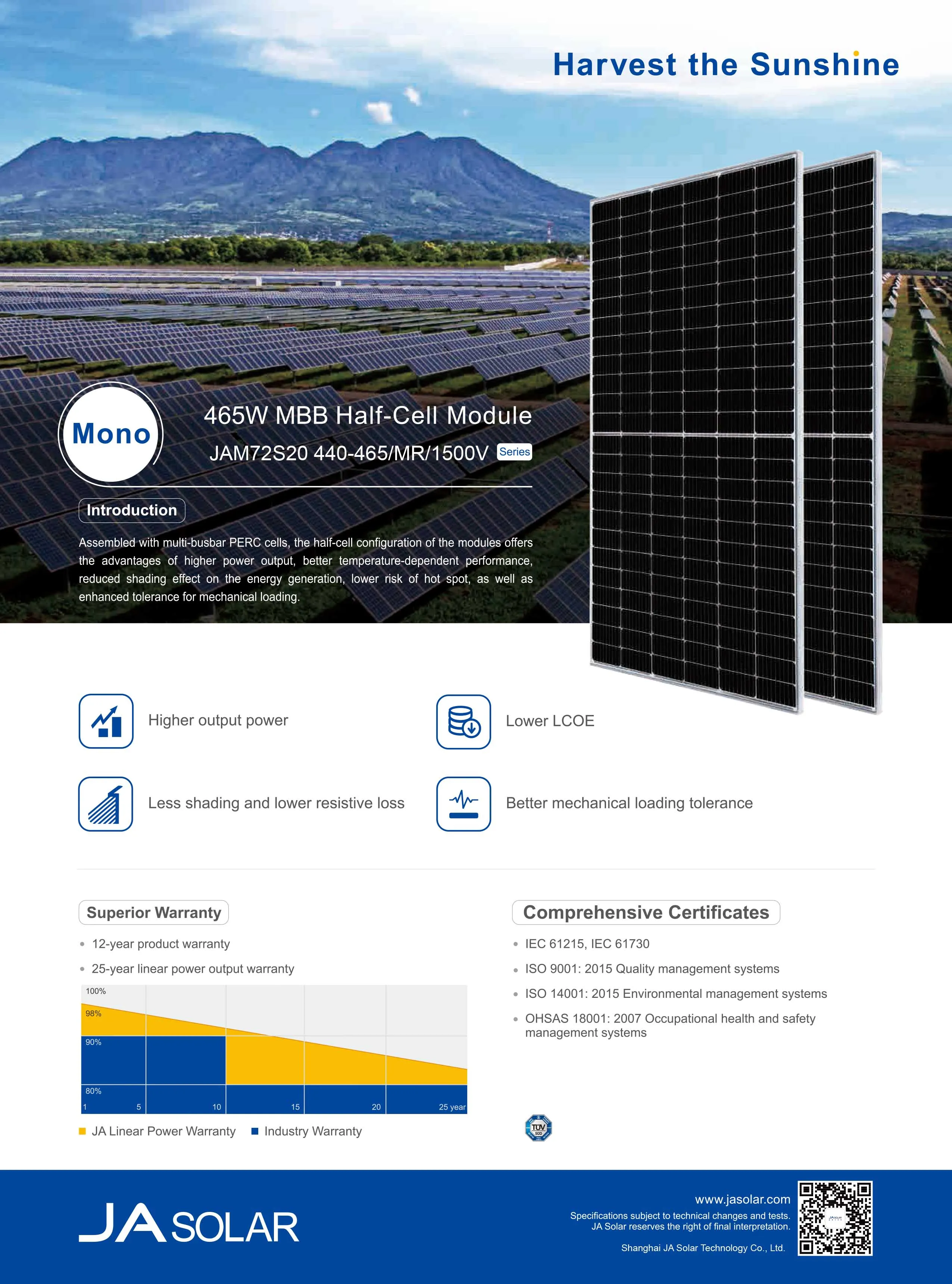 Mayor potencia de salida JA Solar JAM72S20 Monocristalino 440W 445W ...