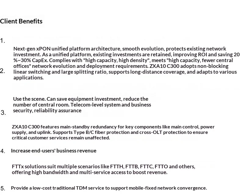 Best-Selling GPON OLT Smart C600 C620 C650 C680 ZT E OLT GPON With GFBL ...