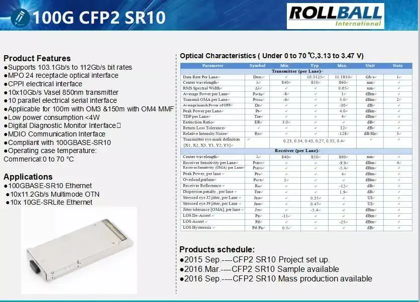 100gbase Qsfp28-100g Modules Duplex Lc Mmf Transceiver 100g Cfp/cfp2 ...