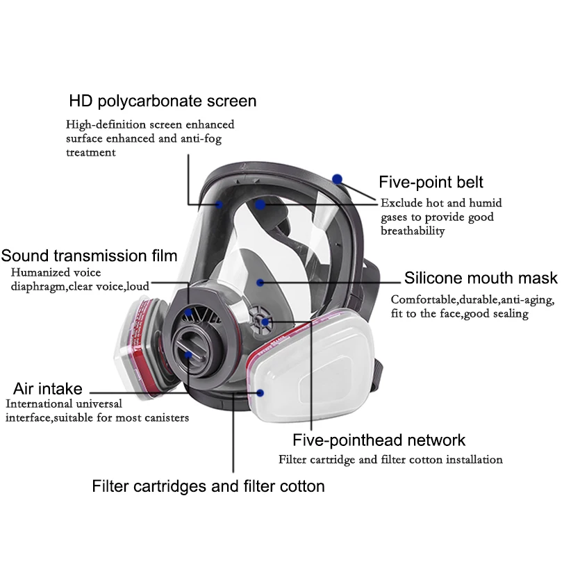 Personal Protective Equipment FM-102B Full Face Gas Mask Double Filter ...