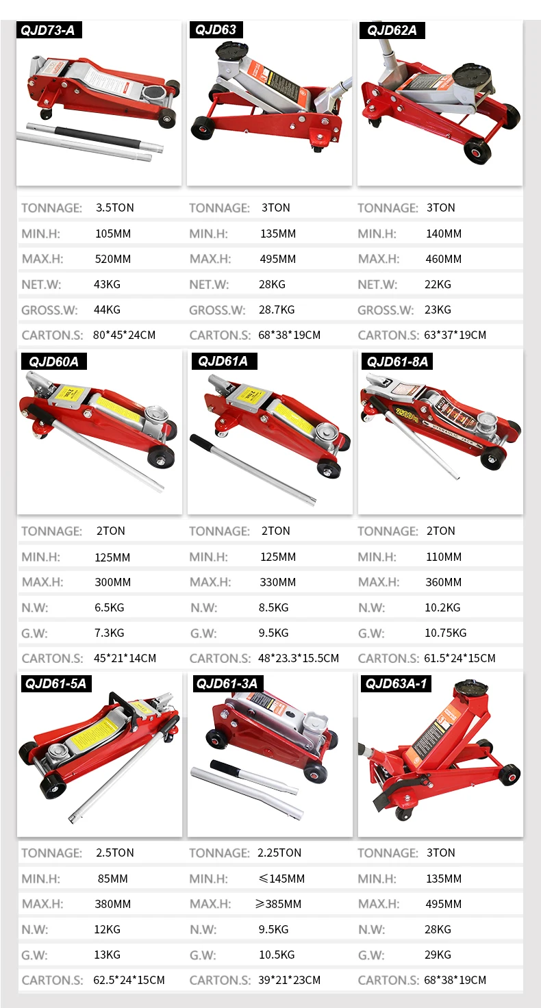 3 Tons Hydraulic Jack - Reliable Automotive Lifting Power