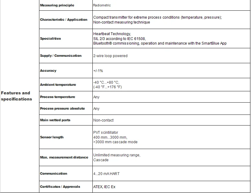 Radiometric Level and Density Measurement - Endresshauser FMG50