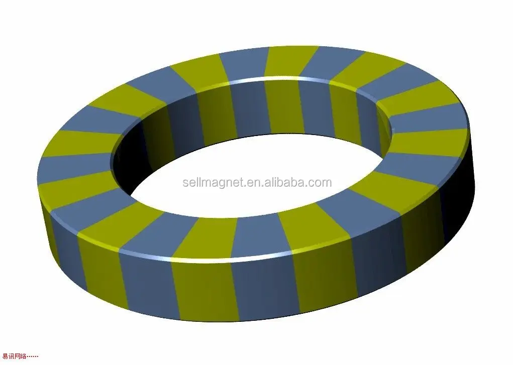 Multipolar Neodymium Ring Magnet: 32, 64, 128, 300 Poles for Robots ...