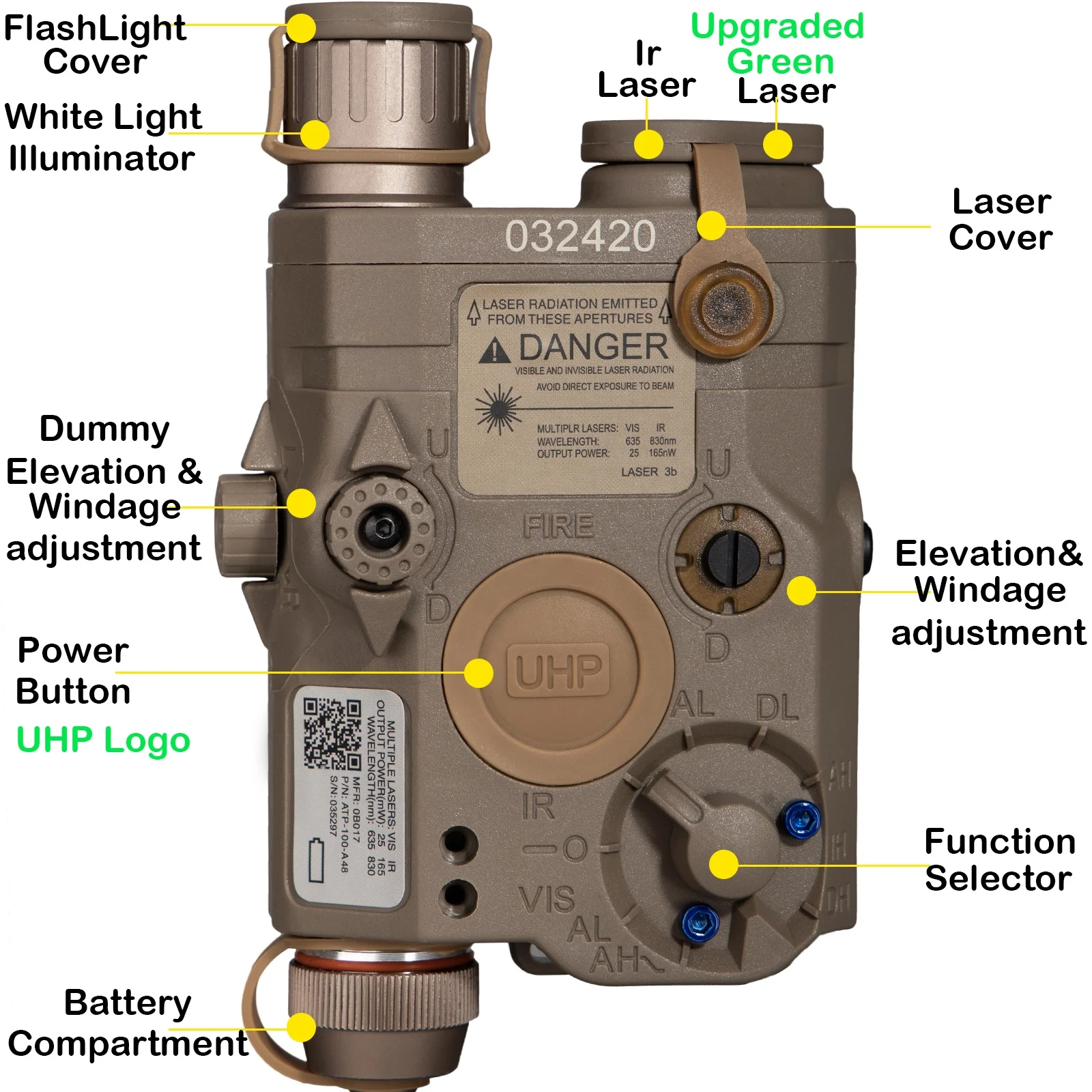 Actionunion Multi-function Flashlight Tactical La5 Peq 15 Laser Light ...