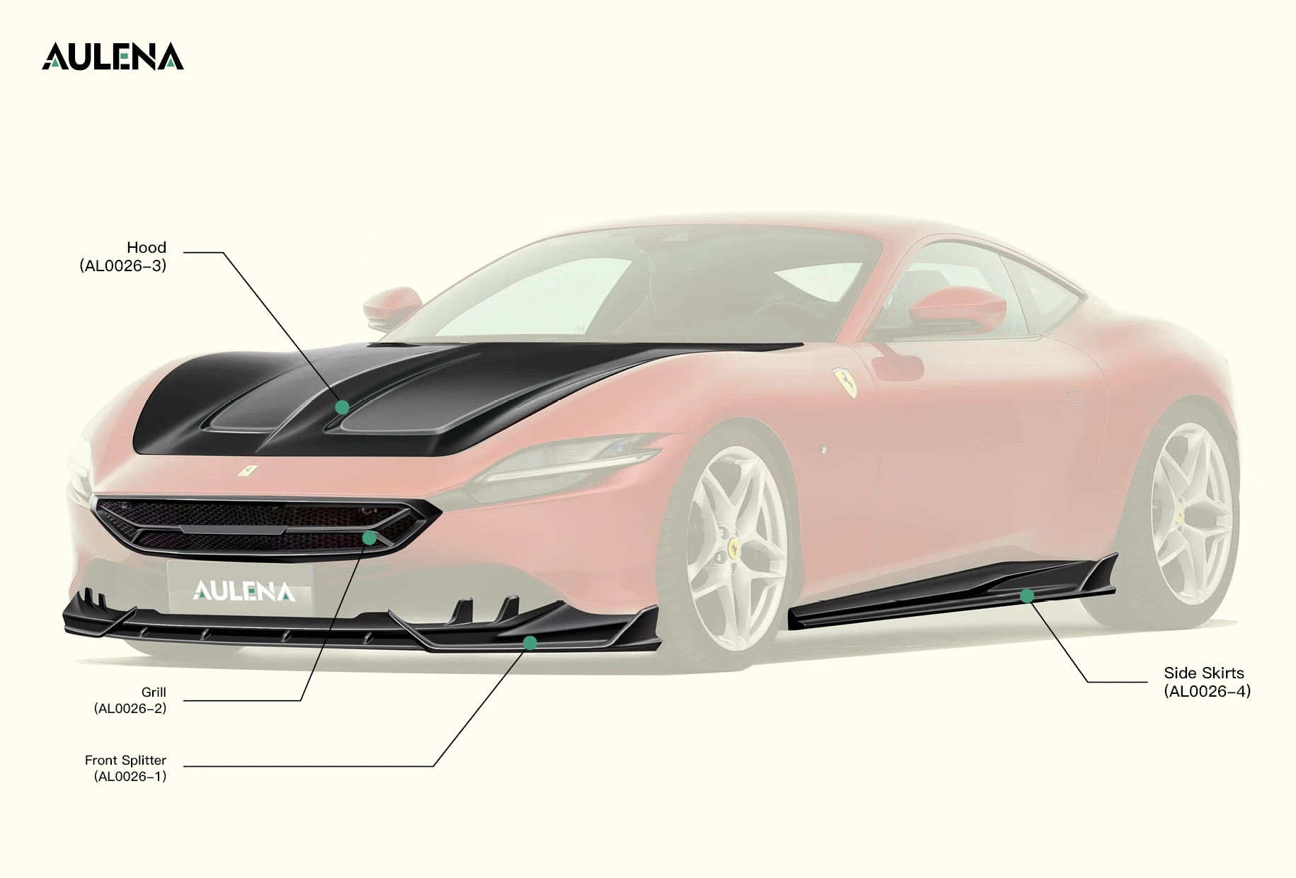 Aulena Carbon Front Bumper Splitter Side Skirts Rear Bumper Diffuser ...