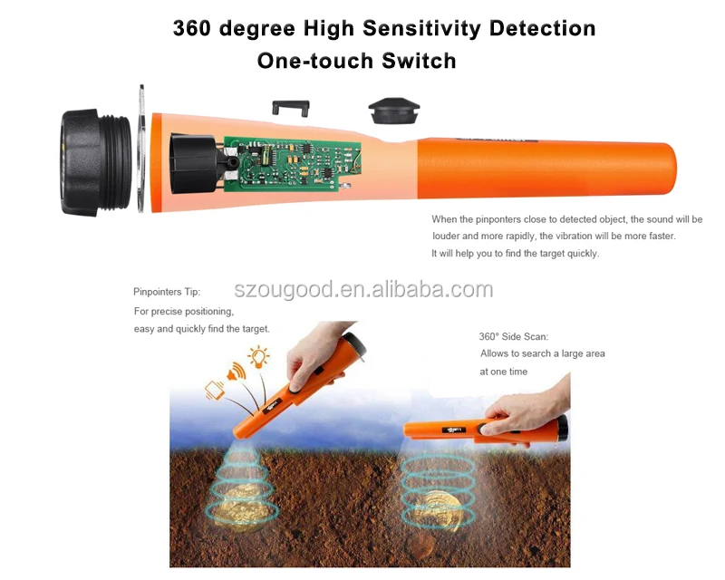 Hand Held Pinpointer Metal Detector - High Sensitivity