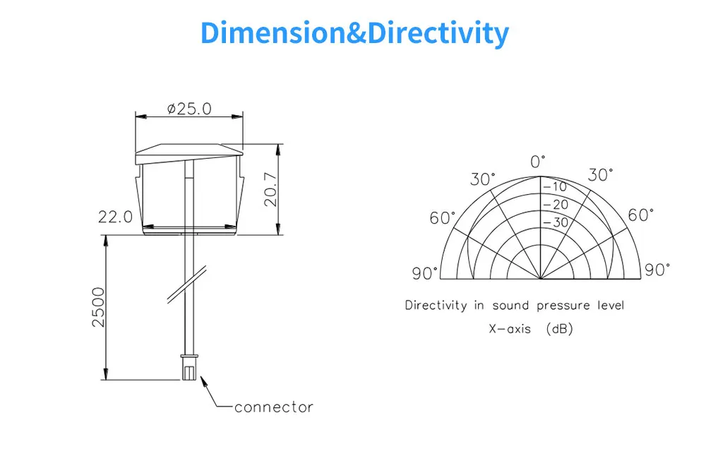 Waterproof Ultrasonic Sensor JSN-SR04T - Reliable Distance Measurement