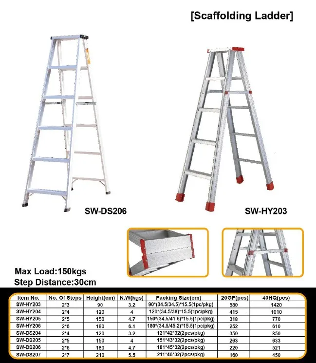 Step Ladder Accessories,Ladder Lock,Folding Locking Big Hinge Small ...