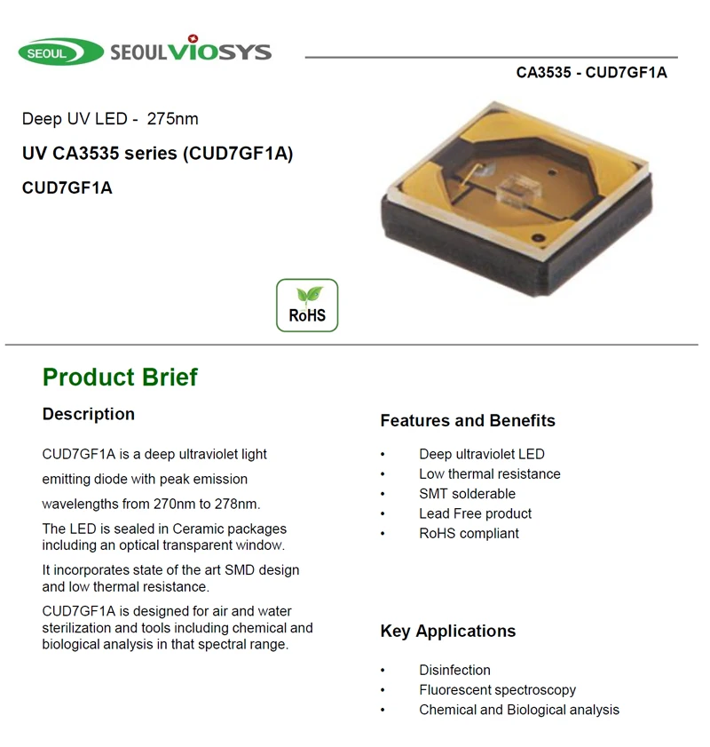 Seoul Viosys UV CA3535 Series - 275nm Deep UV LED Lights