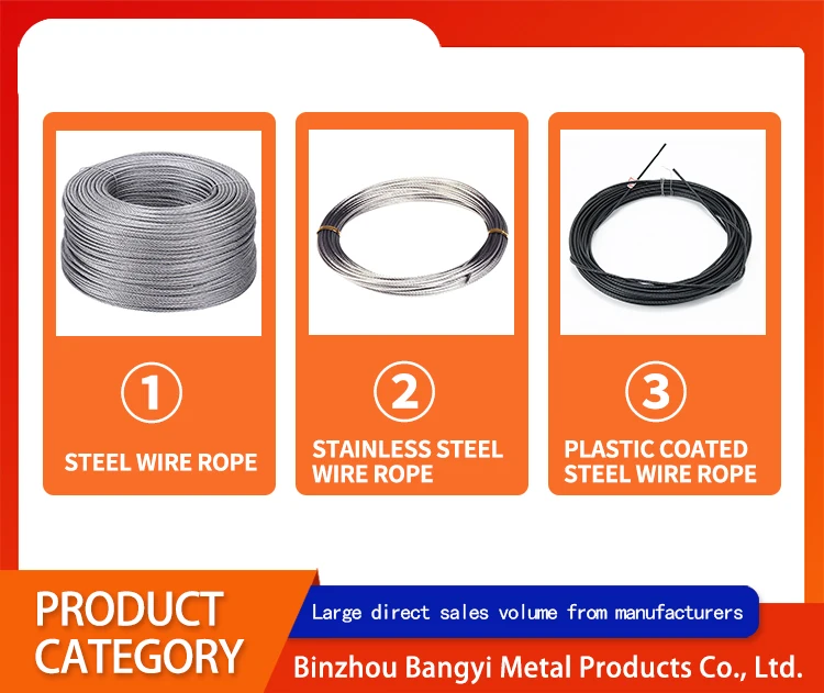 Pvc/ Plastic Coated Steel Wire Rope - Buy Galvanized Steel Cable Coated ...