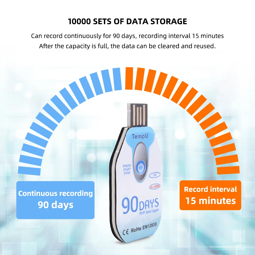 Temperature Data Logger - 90 Days Record Every 15 Mins