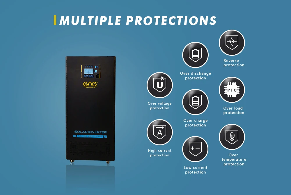 Japan Made Inverter Ac Drive Low Voltage 12v 220v 10000w Frequency ...