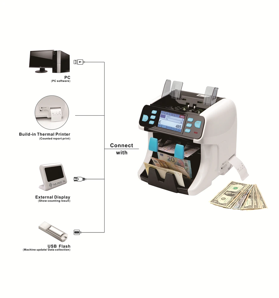 Numen Bank Notes Counter With 2 Pocket Daul Cis Money Sorter Machine ...