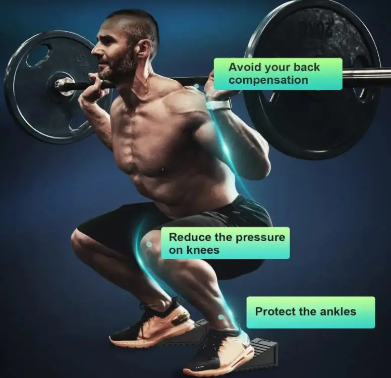 Adjustable Rubber Squat Wedge Block Squat Wedge Ramp for Deadlift Fit ...