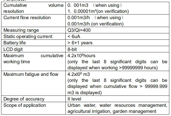 IC card Digital water meter nb iot Smart Baylan Prepaid water meter ...