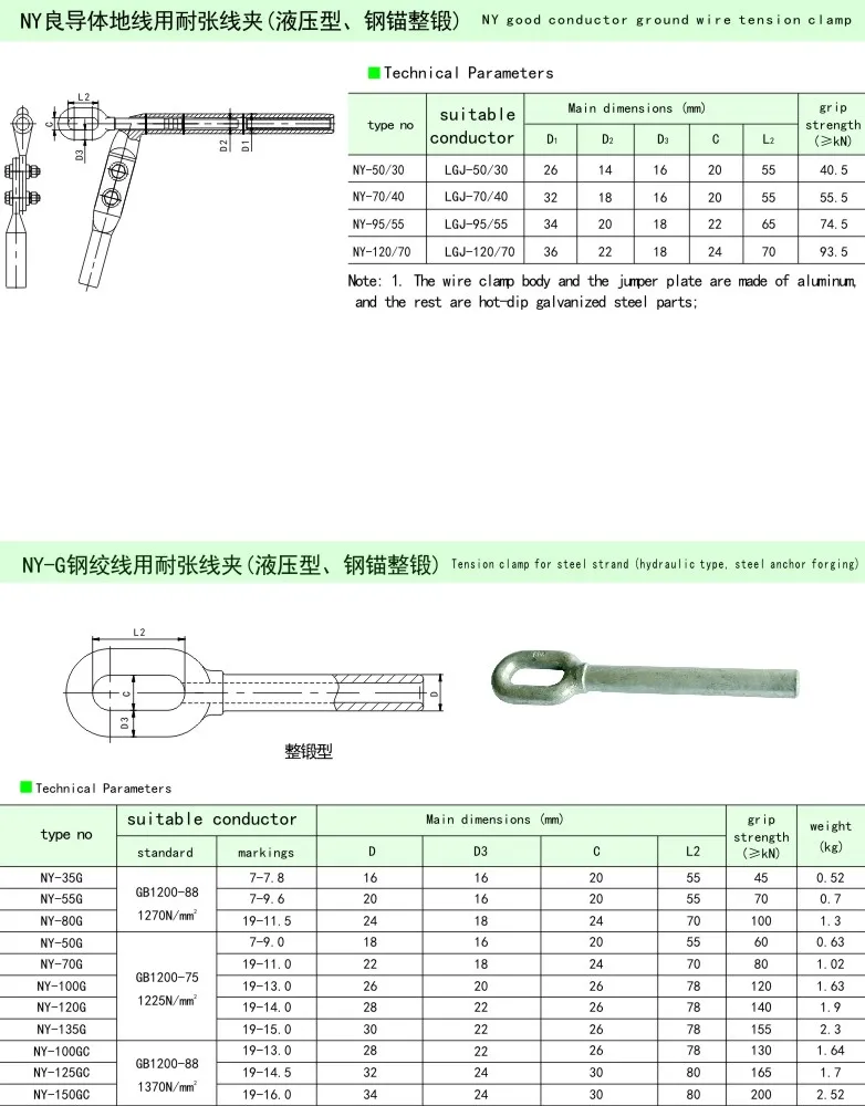 Hydraulic Compression Dead End Clamp Ny Buy Dead End Clamp Strain
