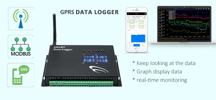 10 Digital Inputs And 4 Relay Outputs Real Time Gprs Modbus Smart Controller Logger Remote ...