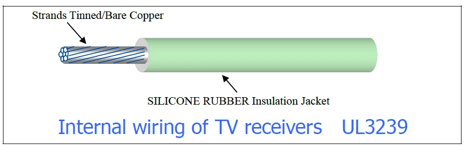 High Voltage AWG 3239 Silicone Rubber Cable - 3kv to 30kv