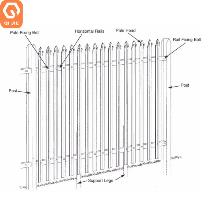 Astm F2656 Standard Palisade Security Fencing With G90 Steel For ...