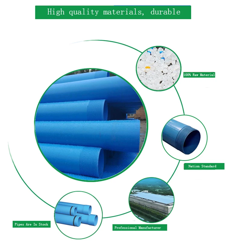 High Quality Double Wall Culvert And Cheap 48 Inch Double Corrugated ...
