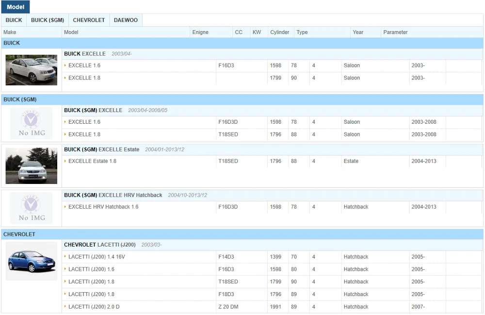 96415064 Auto Onderdelen Onder Suspension Arm Rechts Voor Draagarm ...