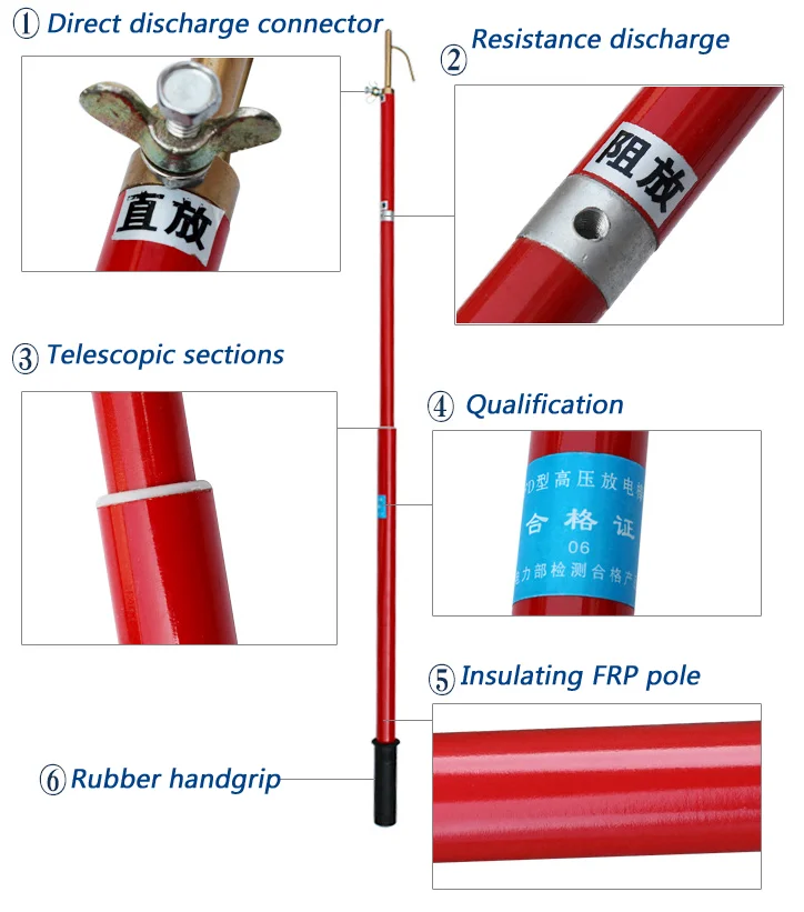 11kV 33kV Portable Fiberglass Static Copper Earthing Discharge Rod - OEM