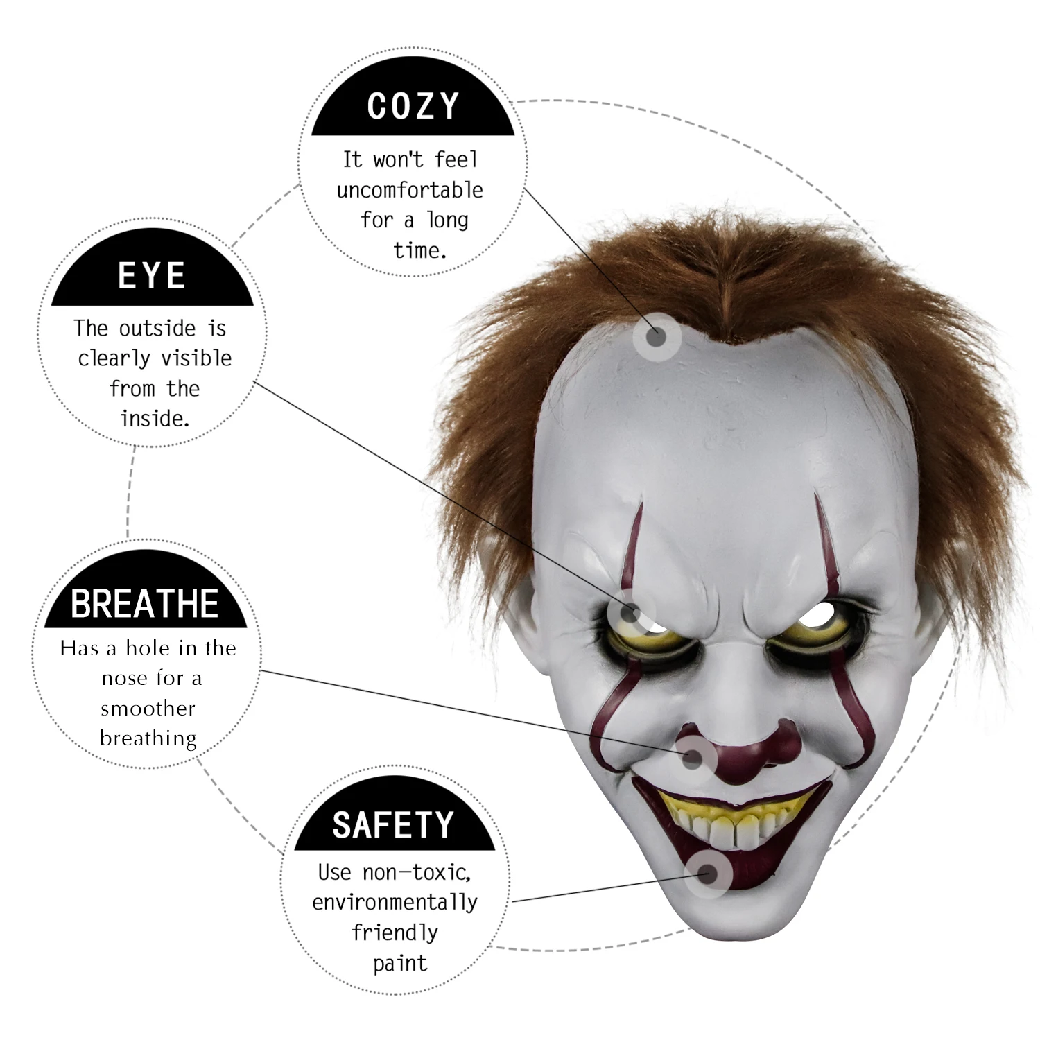 Molezu Fabriek Groothandel Halloween Latex Stephen King 'S Kostuum ...