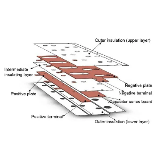 Laminated Busbar Copper - Customized Power Solutions
