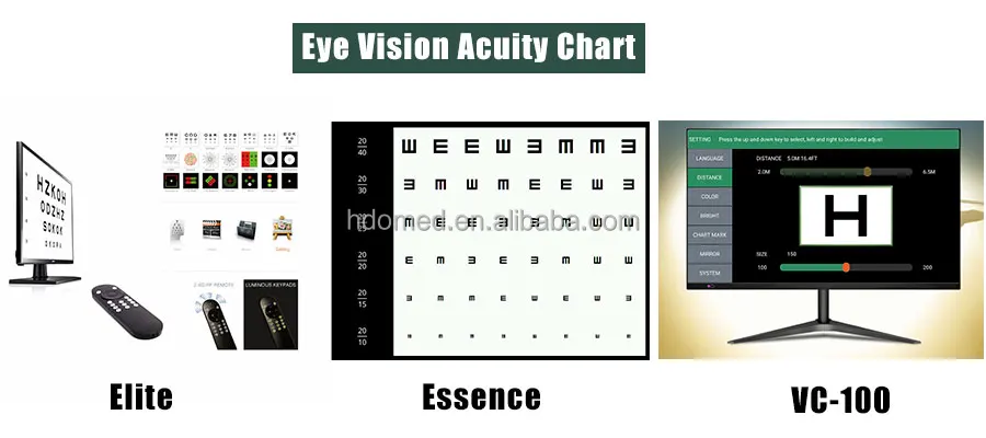 For Sale Complete Digital Visual Acuity Chart System Essential Optics ...