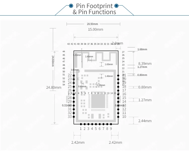 Cheap Nrf52810 Ble Module Slave Module Uuid Ble 5 Low Enenrgy Module ...