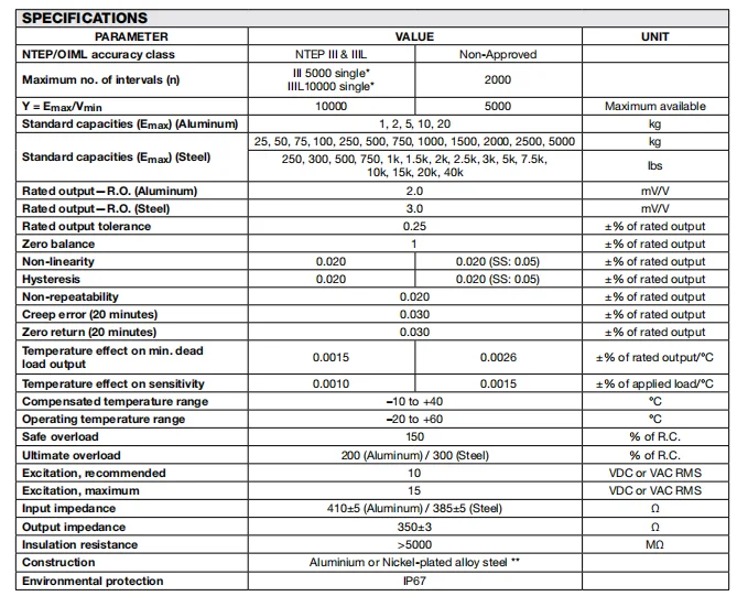 Original Celtron S Type Load Cell Stc-25/50/75/100/150/250/500/750kg ...