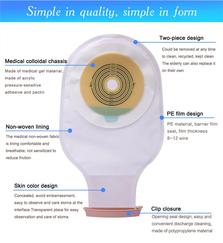 Ileostomy Care Colostomy Bag Drainable Care Nag,Types Of Pediatric One ...